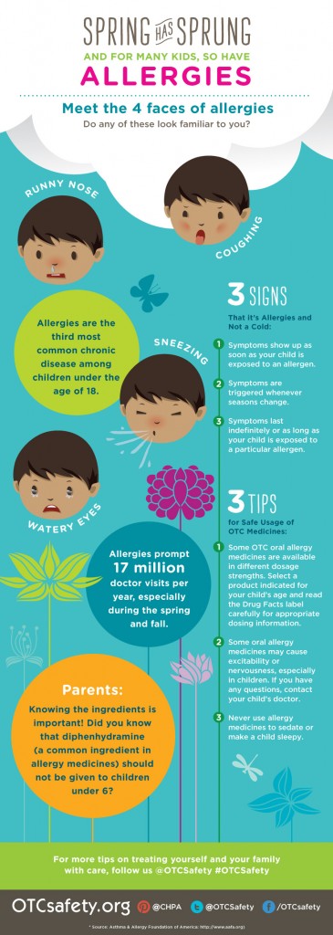 10 Facts Parents Should Know About Seasonal Allergies - School of Smock